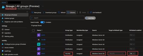 Azure Ad Group Writeback Launched And Now Available Practical365