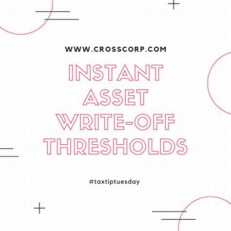 Instant Asset Write Off For Small Businesses Cross Corp Solutions