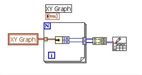 XY Graph To Excel Spreadsheet NI Community
