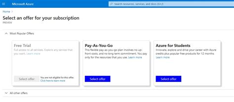 Introduction To Azure Ml Sdk Sandeep Pawar