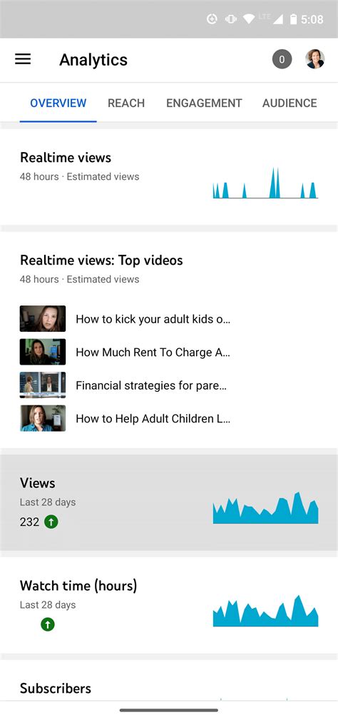 YouTube Analytics How To Use Data To Grow Your Channel Faster