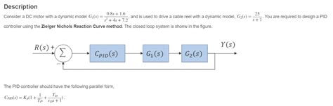 The Closed Loop Step Response Should Achieve The