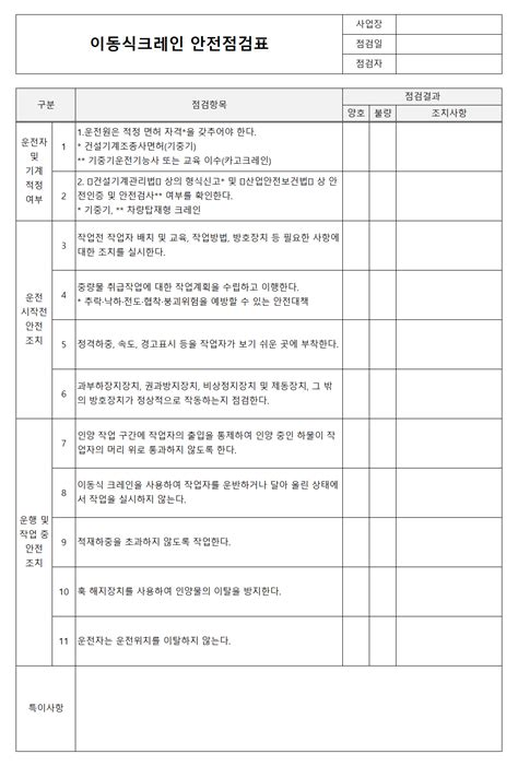 이동식 크레인 안전점검표