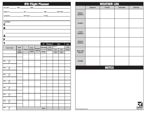 Navigation Log Form Ifr Pdf