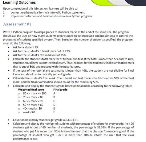 Solved Learning Outcomes Upon Completion Of This Lab