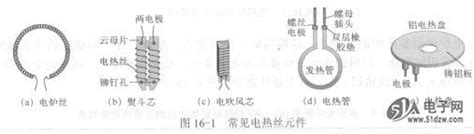 电加热符号 电加热符号图形 电加热器符号是什么 第4页 大山谷图库