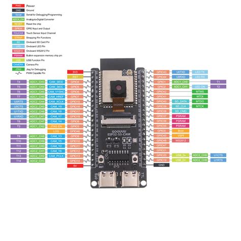 Esp32 S3 Cam核心开发板 N16r8 Wifi蓝牙模块 Ov2640摄像头 阿里巴巴