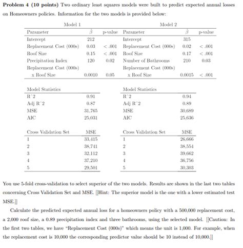 Solved Problem 4 10 ﻿points ﻿two Ordinary Least Squares