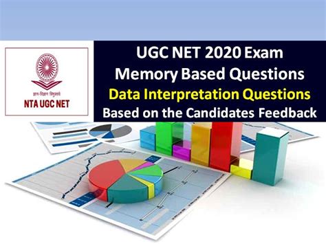 Ugc Net 2020 Exam Memory Based Data Interpretation Questions With Answers Check Ugc Net Exam