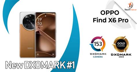 Oppo Find X Pro Gets On Dxomark Smartphone Camera Ranking Technave