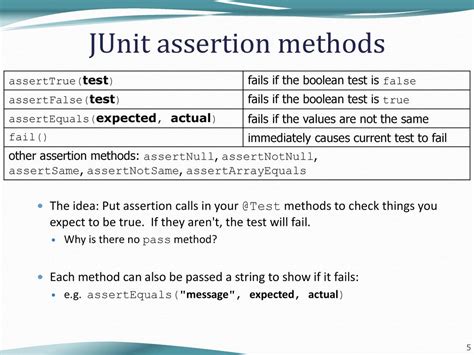 Junit When Void Method At Nicholas Heaton Blog