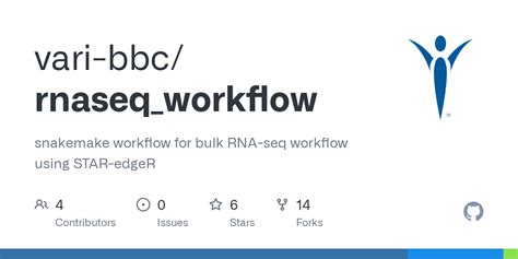 Rnaseq Workflow Workflow Snakefile At Master Vari Bbc Rnaseq Workflow Github