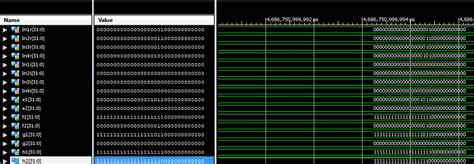 Figure 6 From Design Of Four Point Radix 2 Fft Structure On Xilinx Semantic Scholar