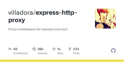 Github Villadoraexpress Proxy Proxy Middleware For Expressconnect