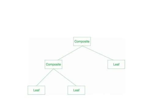 Note2 DesignPatterns 1 Pptx