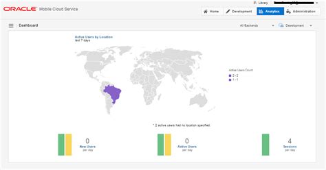 Oracle Mobile Cloud Service Overview Rsantrods Blog