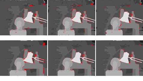 Experimental Results On Tsukuba Dataset Red Pixels Are The Mismatched Download Scientific