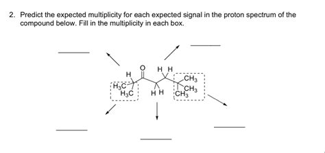 Solved Predict The Expected Multiplicity For Each Expected