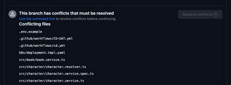 Blog Guideline For Merging Merge Branch Github