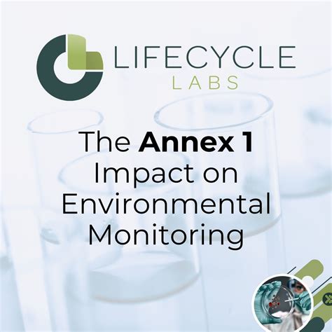 Environmentalmonitoring Gmpcompliance Annex1 Lifecycle Labs