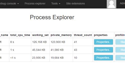 Nodejs Git Deployment In Azure App Service ~ Ozkary Emerging