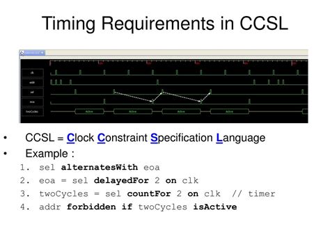 Ppt Uml Marte Time Model For Spirit Ip Xact Powerpoint Presentation