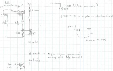 Ect Diagram Tdiclub Forums