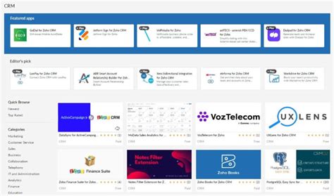 Zoho Crm Review Pricing Features Pros And Cons