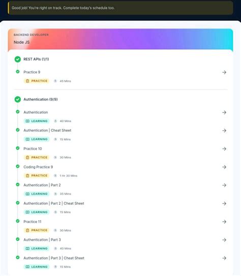 rishi krishna on linkedin day71 100daysofcodechallenge 100daysofcodechallenge nodejs