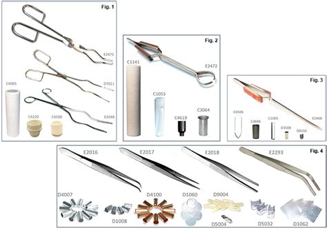 Tweezers Meaning And Usage At Janice Leath Blog