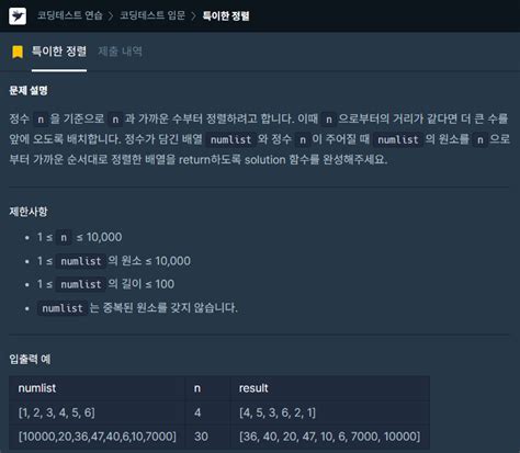 Java프로그래머스 특이한 정렬