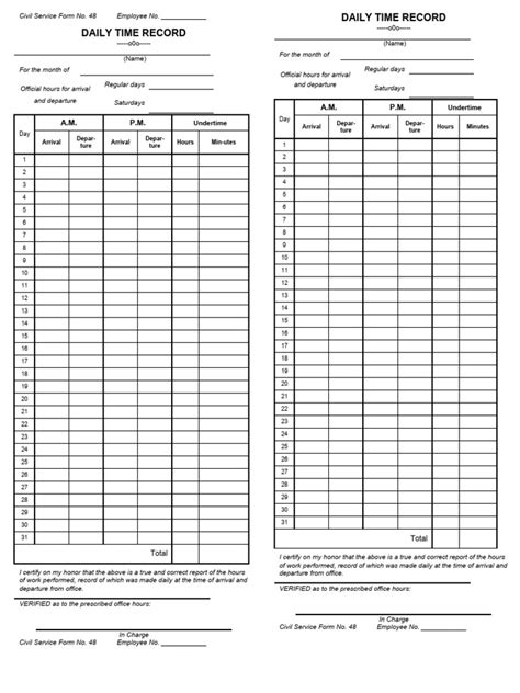 Dtr Sample Pdf