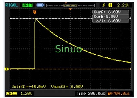 Surge Test Generator Simulate Electrical Surges Or Transients Test