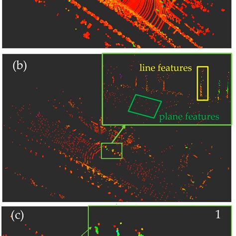 Illustrates The Point Cloud Processing Steps For Tree Detection The Download Scientific
