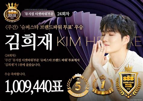 김희재 29회차 남자 배우·뮤지컬 티켓 파워 부문 슈퍼스타 브랜드 파워 투표 1위 슈퍼스타 투표 결과 서승아 기자 톱스타뉴스