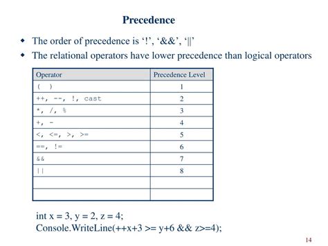 Ppt Conditional Statements Powerpoint Presentation Free Download Id 3887343