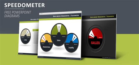 Free Speedometer Google Slides And PowerPoint Templates