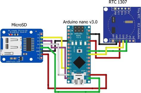 Data Logger Using Arduino At Martin Goddard Blog
