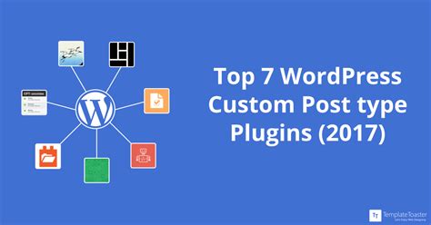 How To Display Custom Post Types In Wordpress Without Using A Plugin