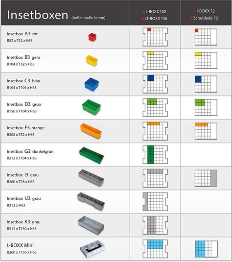Bosch Sortimo L Box 102 Insetboxen By Skooby Download Free Stl Model