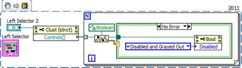 Solved How To Set A Property For All Of One Type Of Control In A Cluster Programatically Ni