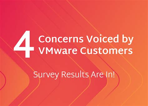 Industry Leading Vmware Alternative Scale Computing