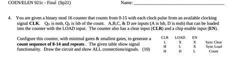 Solved You Are Given A Binary Mod 16 ﻿counter That Counts