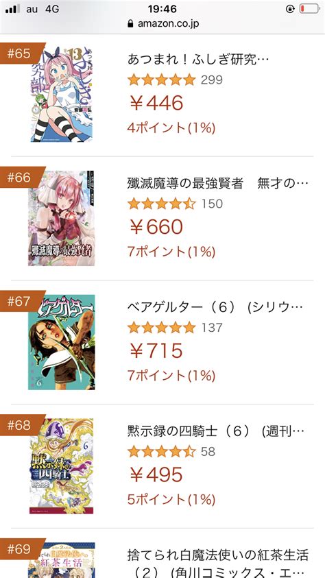 ふし研で一番おめこしたい娘