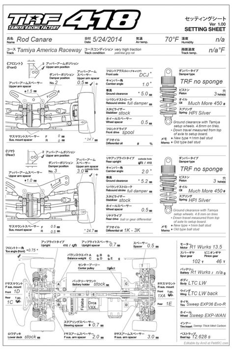 Tamiya TRF Page R C Tech Forums