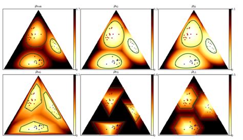 clustering and embeddings in hilbert simplex geometry