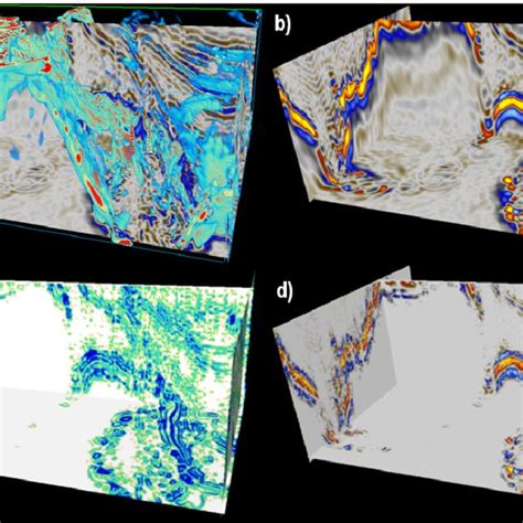 Workflows For Salt Body Delineation A Conventional Workflow B Srgb Download Scientific