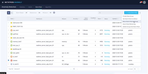 Viewing And Modifying Alarm Rule Details — Metatron User Manual 043
