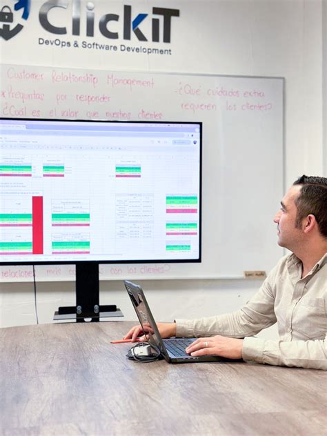 alfonso valdes on linkedin ceoinspiration celebrateyourwins halfyearrecap clickitculture