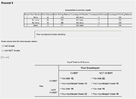 Bayesian Analysis Of Deterministic And Stochastic Prisoners Dilemma